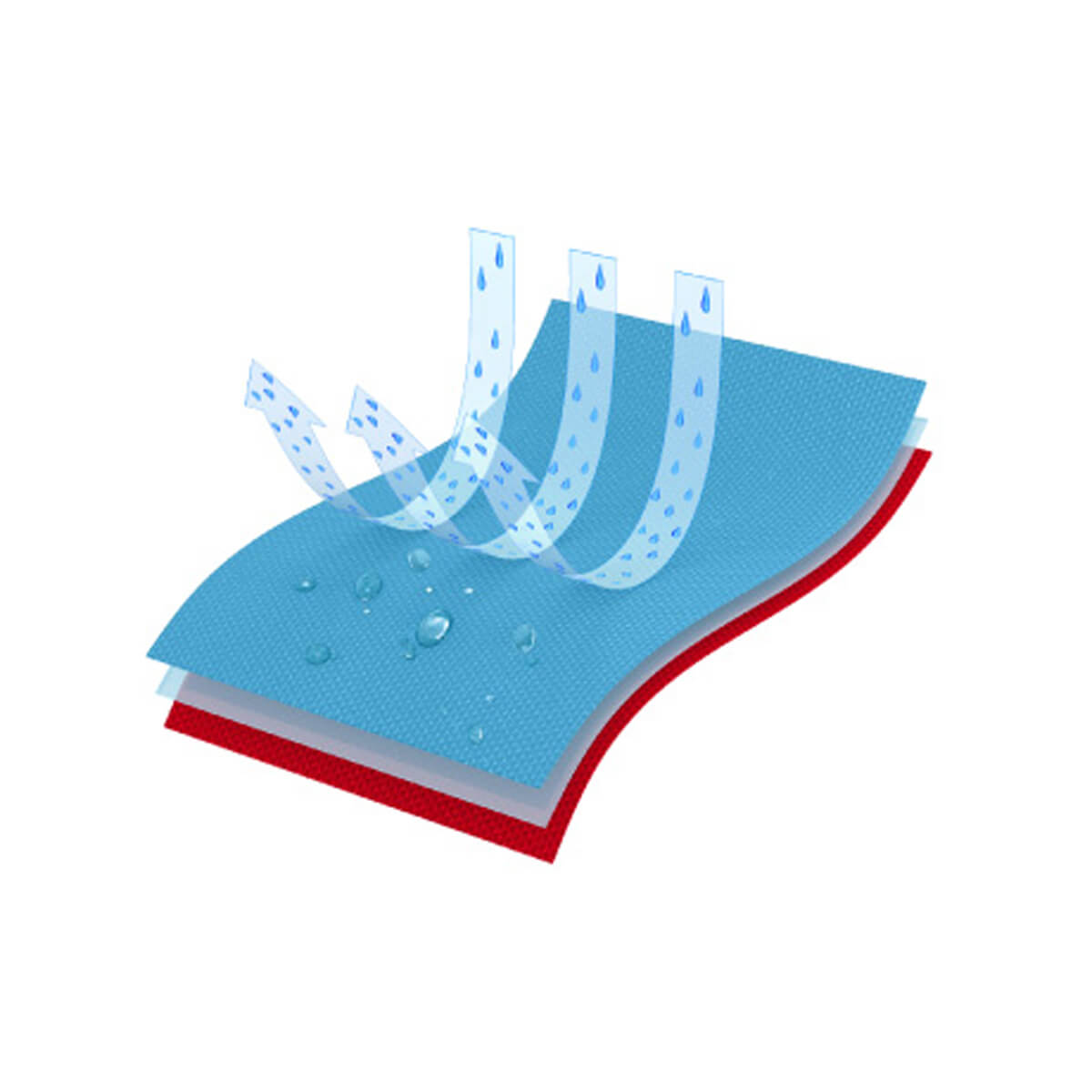 Sympatex L2315 Conservation Humidification Membrane | TALAS